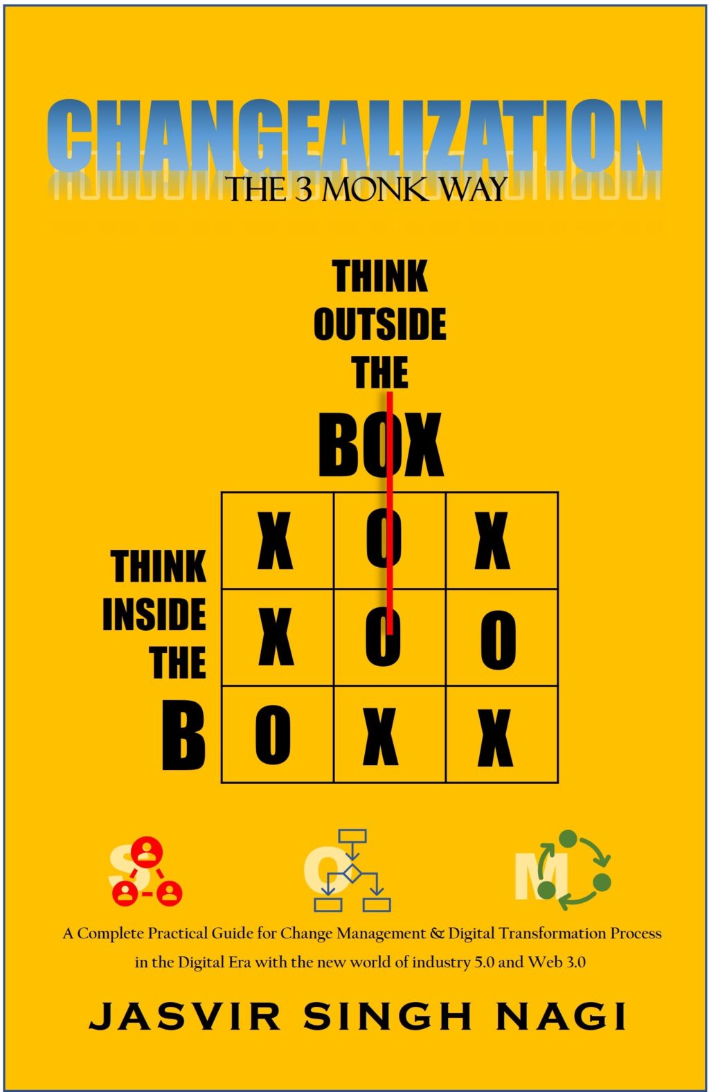 BOOKS – Jasvir Singh Nagi